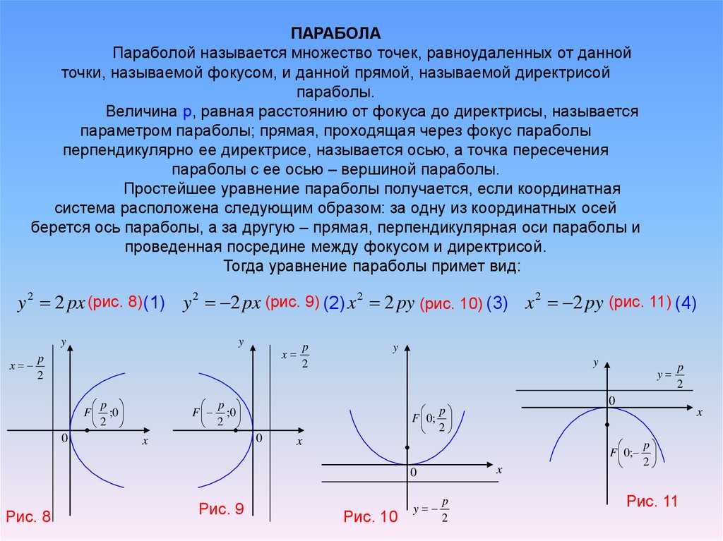 Unlocking the Secrets of Marbleslides Parabolas: Revealing the Answers