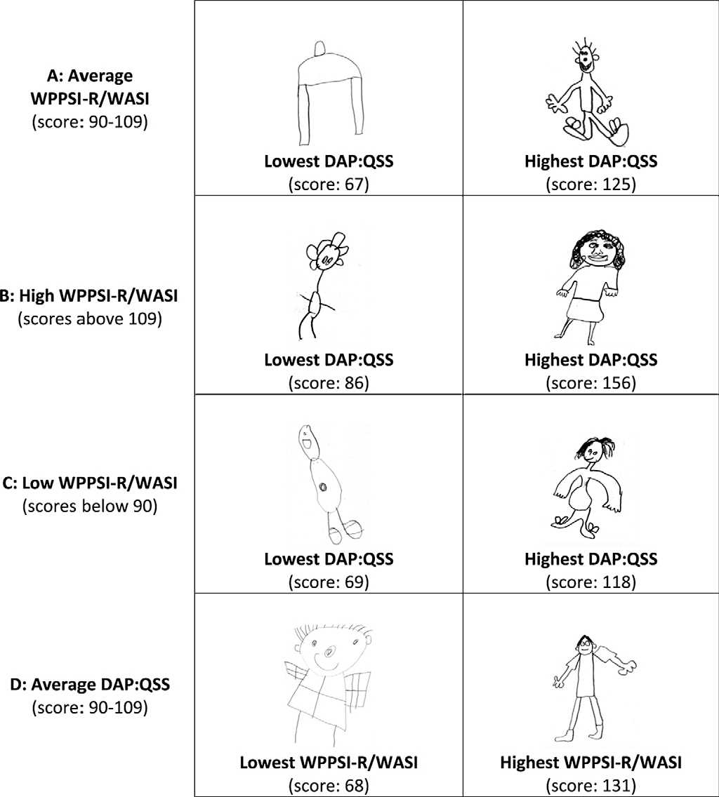 Unlocking the Secrets of the Goodenough Test: A Comprehensive PDF Guide