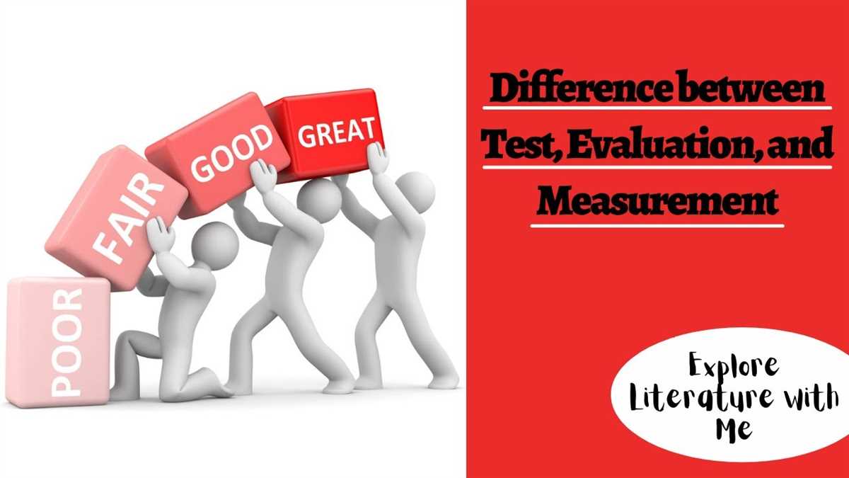 The Ultimate Guide to Understanding and Acing the RSM Evaluation Test