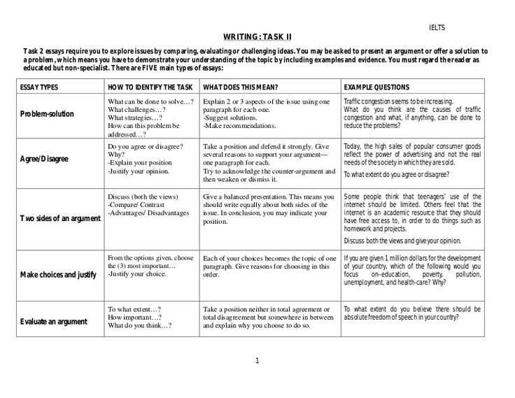 Anaplan Level 2 Conclusion Exam Answers Guide