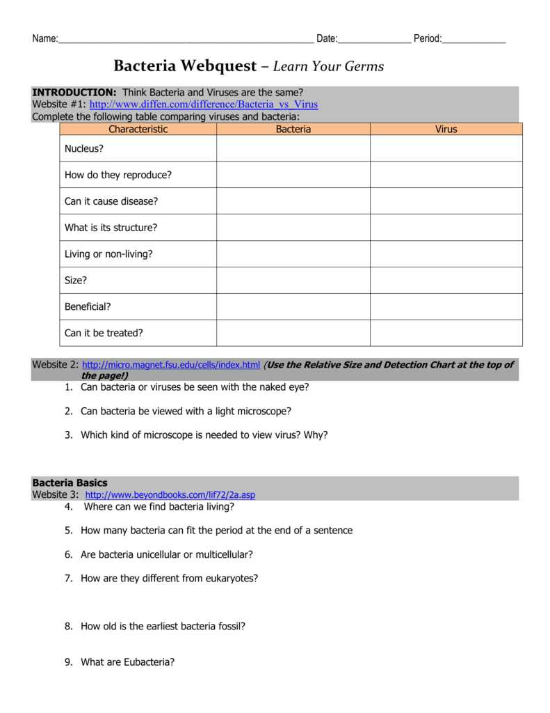 The Ultimate Guide to Unlocking Enzyme Webquest: Unveiling the Answer Key