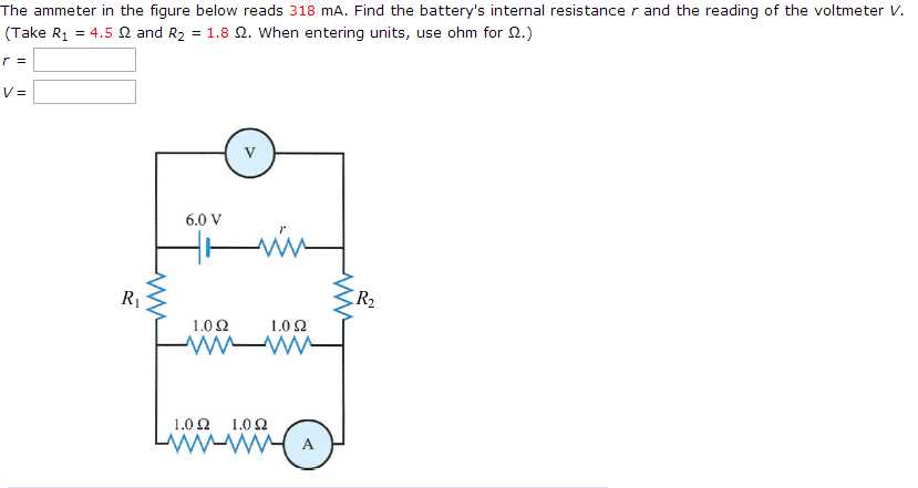 The Circuit where the Ammeter Shows the Highest Current Reading