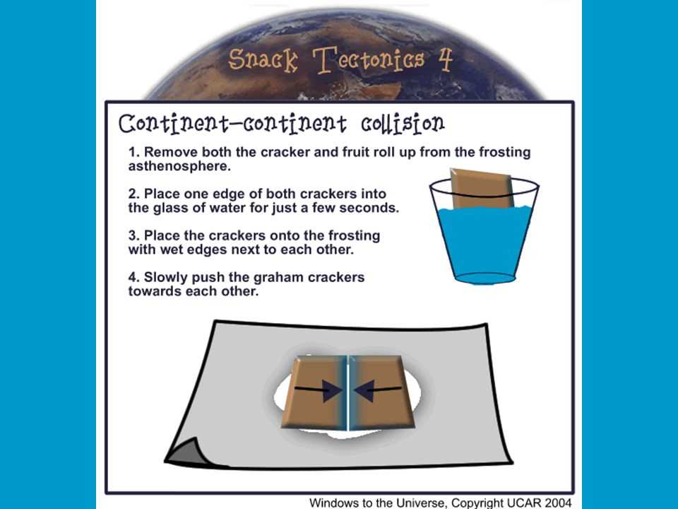Unveiling the Answer Key: A Comprehensive Introduction to Earth Science