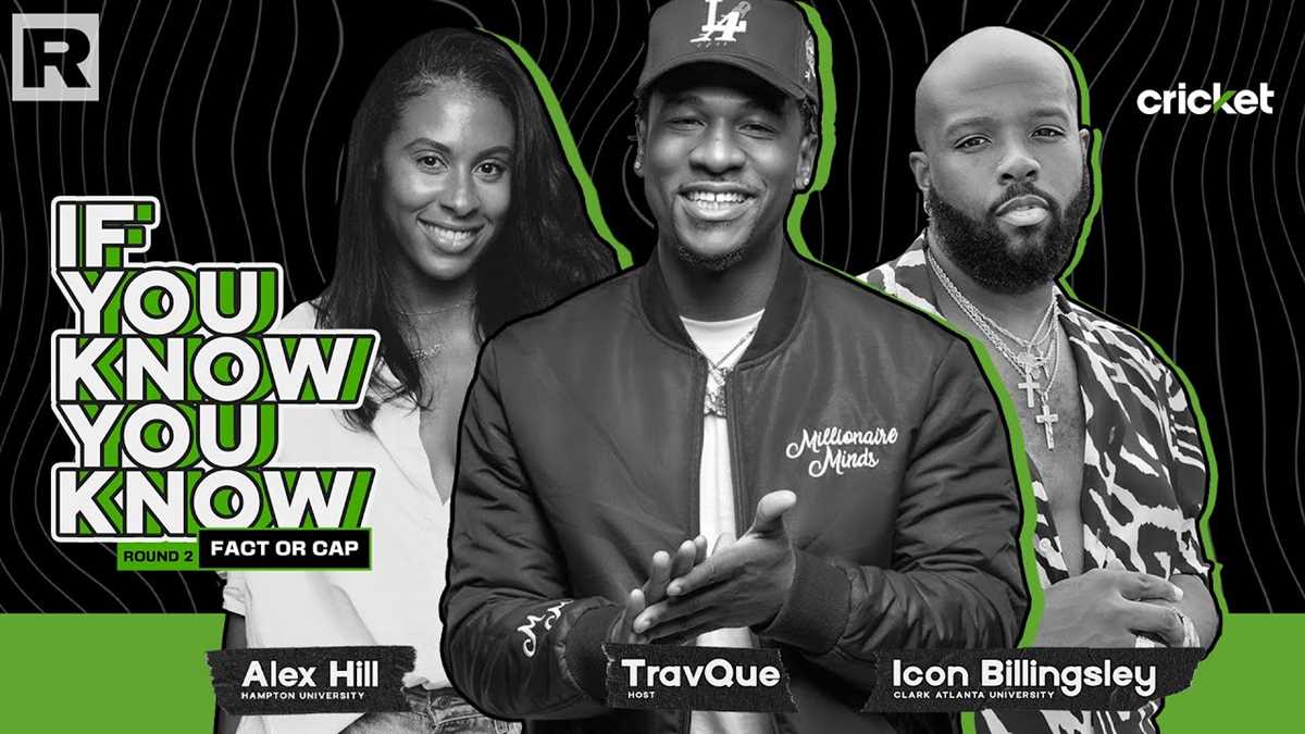 Unearth the Beat: Uncommon Hip Hop Trivia Questions and Answers for 2020