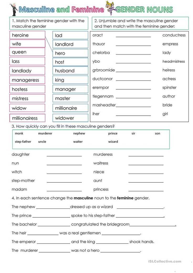 The Mysteries of Gender: Decoding the Spanish Worksheet Answers Key Pyramid
