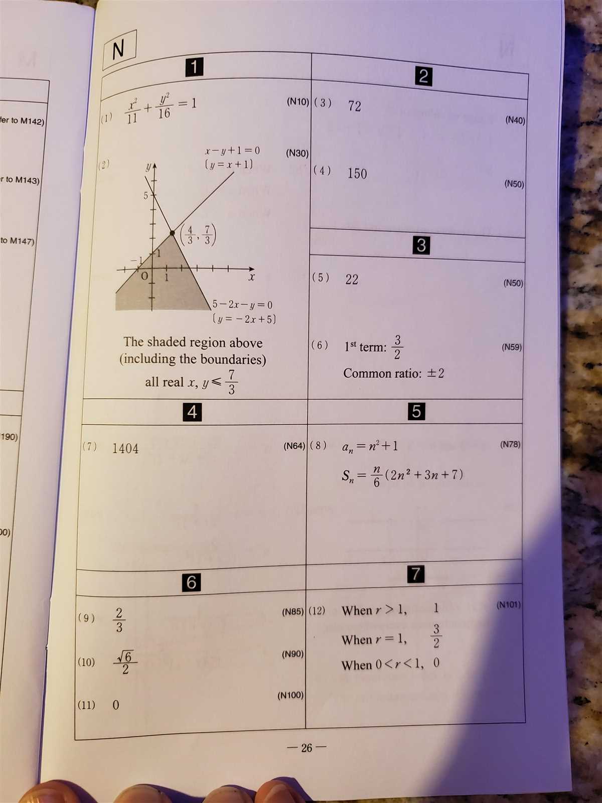 The Hidden Benefits of Using the Kumon Math I Answer Book