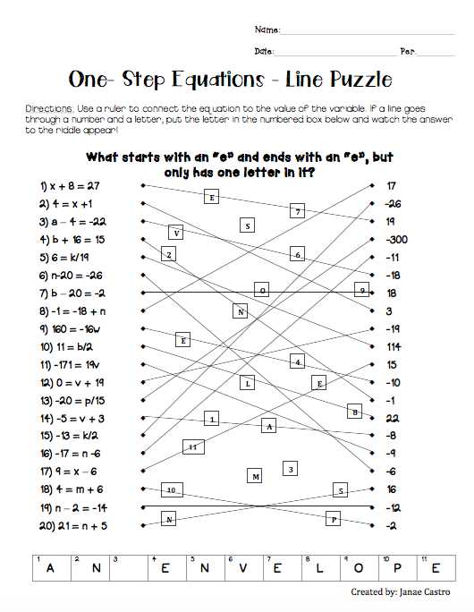 Uncovering the Secrets of Pre Algebra with Pizzazz: Your Answer Key PDF ...