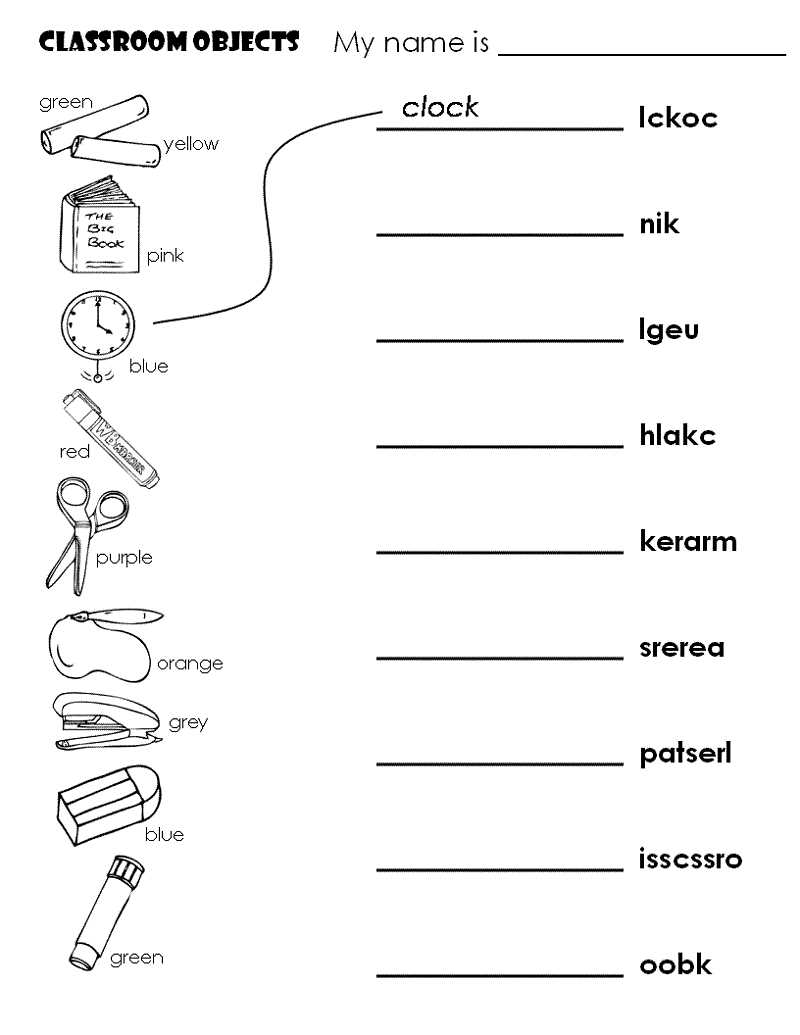 The Secret Code: Unveiling Lesson 1 The Staff Worksheet Answer Key