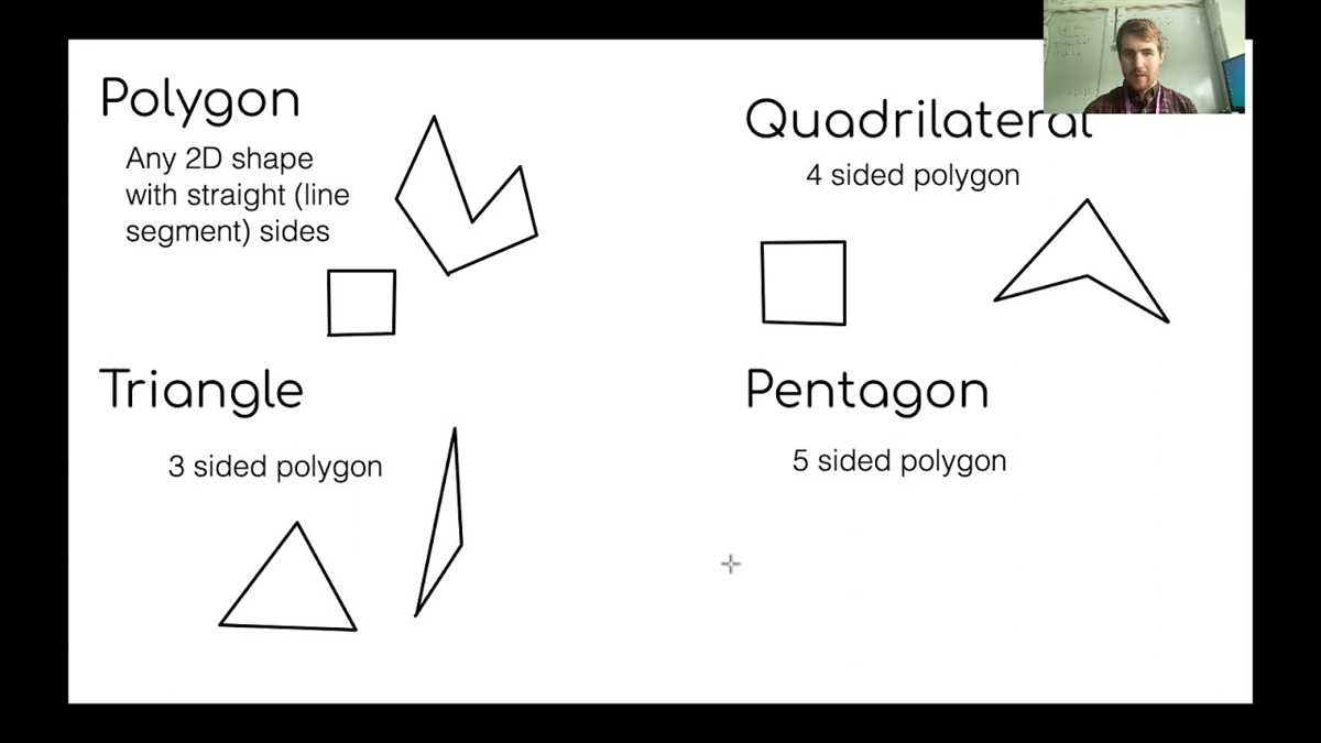 Crack the Code: Mastering the Unit 1 Geometry Basics Test