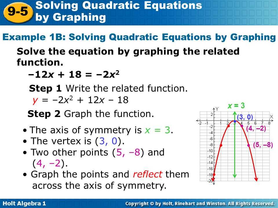 Mastering Quadratic Equations: Your Ultimate Study Guide for Unit 4 Test
