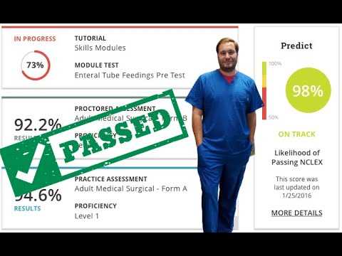 How to Ace the ATI Proctored Exam: A Comprehensive Guide for Success in ...