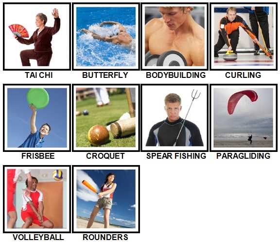 Unveiling the Ultimate Guide: 100 Pics Sports Stars Answers
