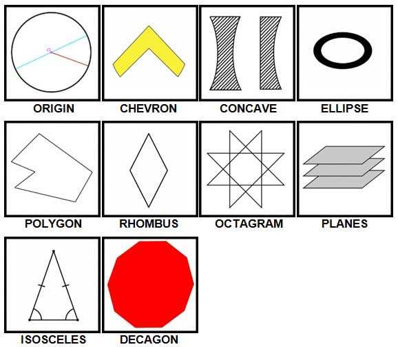 Master the Game with 100 Pics All Answers: Your Ultimate Cheat Sheet