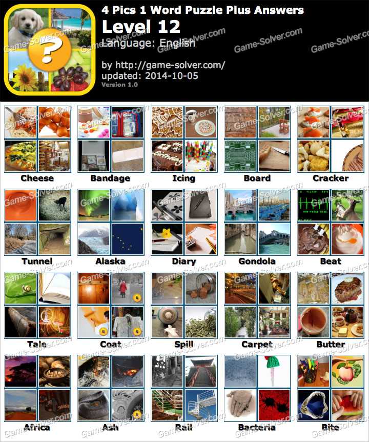 Unravel the Mystery: 4 Pics 1 Word Answer Sheet Revealed