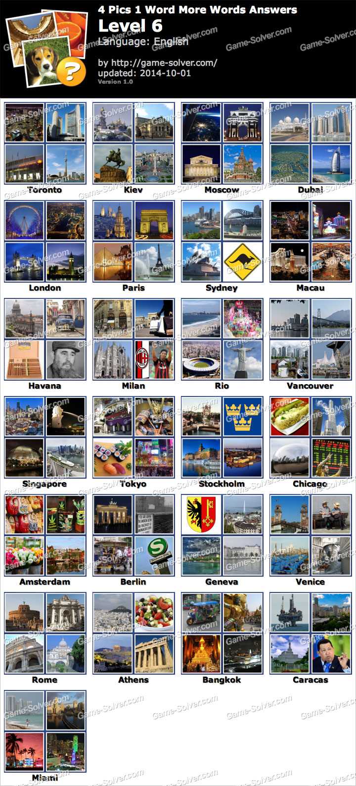 Cracking the Code: Finding the Ultimate 4pics1word Game Answers