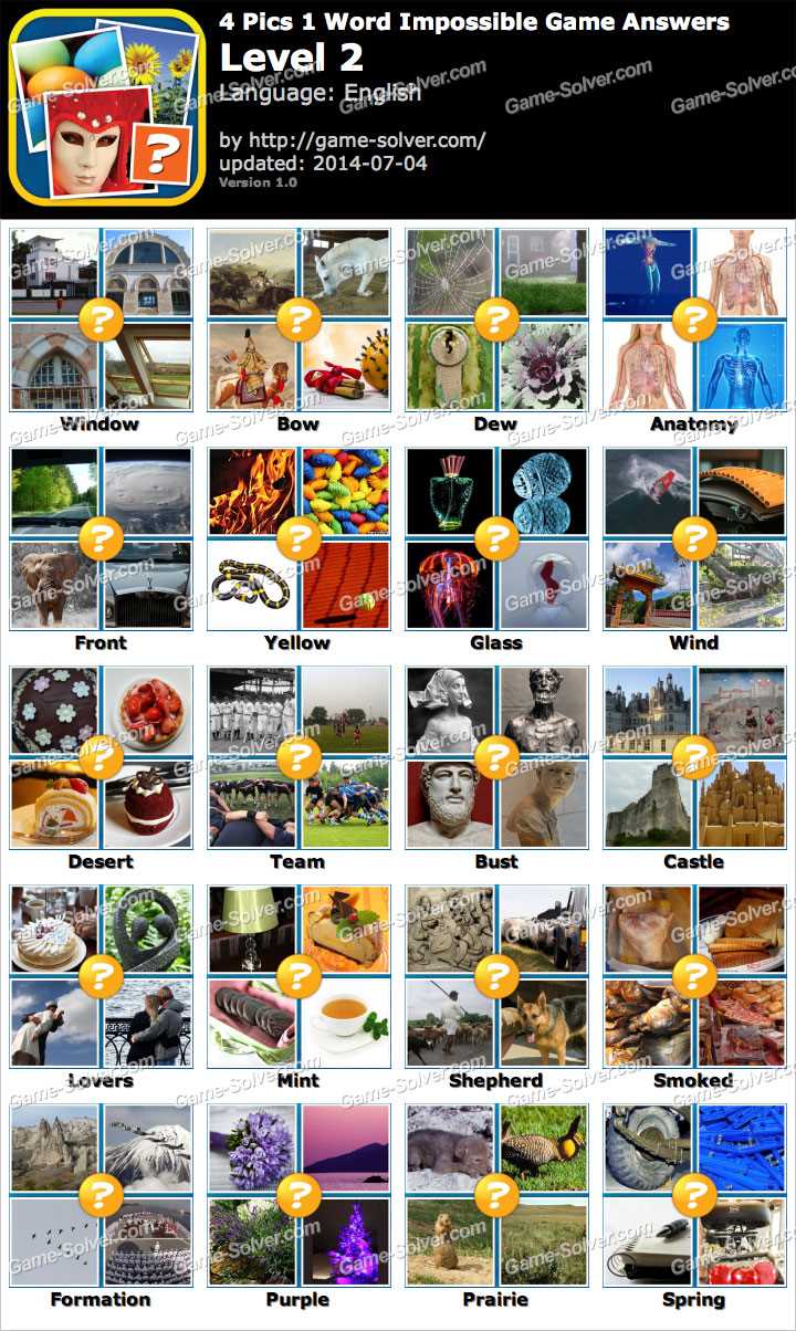 Cracking the Code: Finding the Ultimate 4pics1word Game Answers