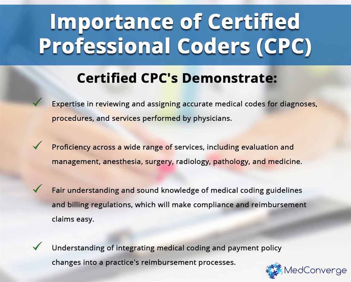 How to Ace the 2026 Medical Coding Training CPC Exam: Answer Key Revealed