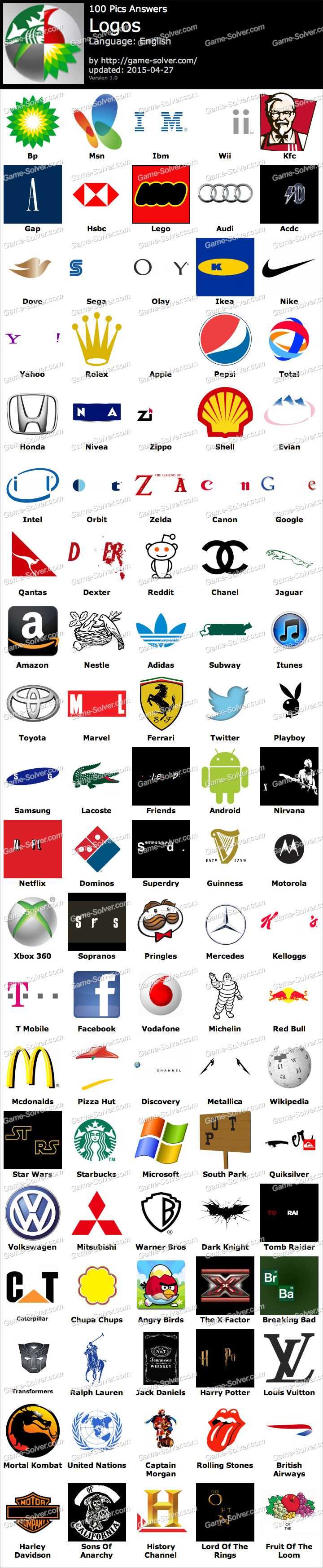 The Ultimate Guide: Answers to 100 Pics Logo Quiz