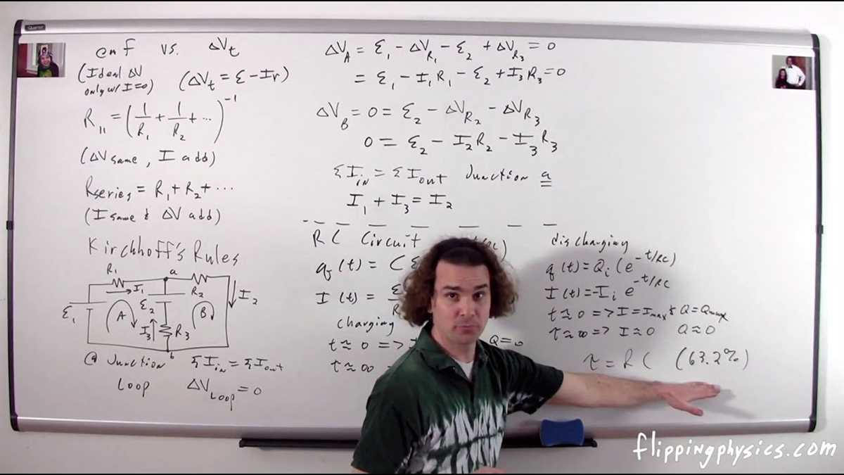 Mastering College Physics Exam 1: A Comprehensive Review Guide