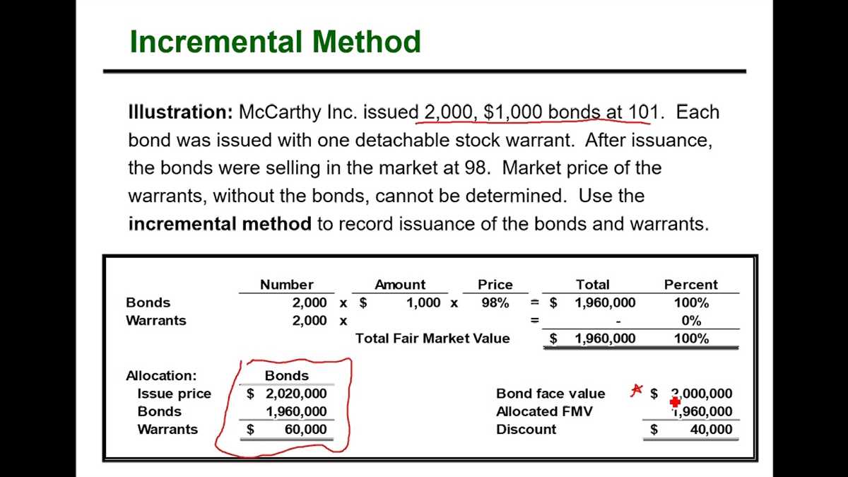 How to Solve Accounting Chapter 13 Application Problems: Step-by-Step ...