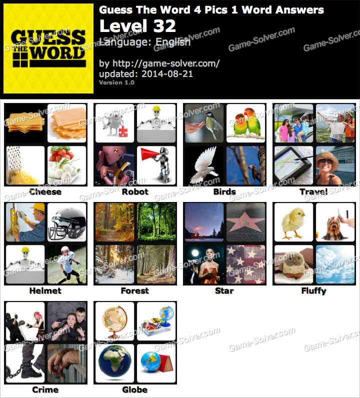Guess the Movie: 4 Pics 1 Word Movie Answers Revealed