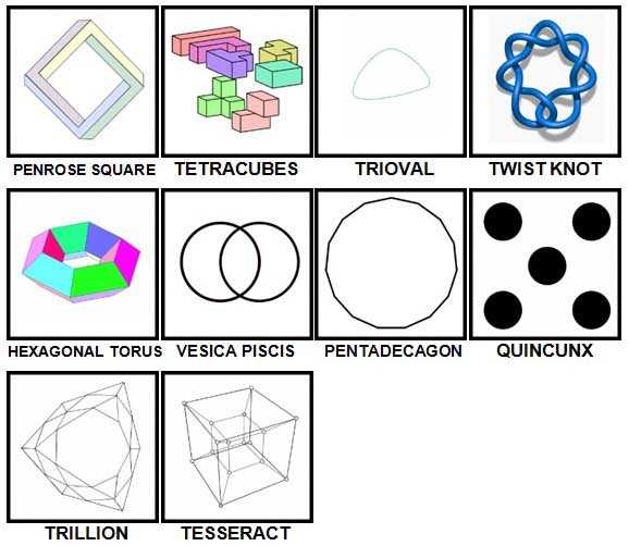 Master the Game with 100 Pics All Answers: Your Ultimate Cheat Sheet