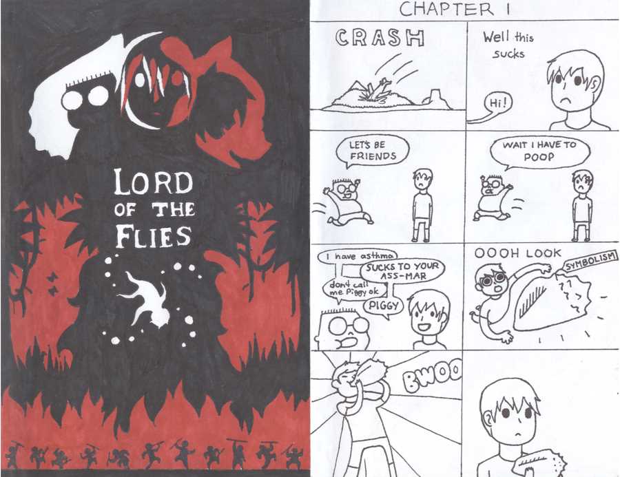 Chapter 5 Questions and Answers: Uncovering the Dark Secrets in "Lord ...
