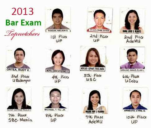 Breaking News: Virginia Bar Exam Results Finally Released!