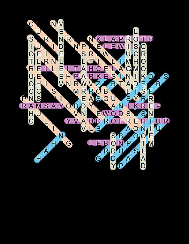 Unraveling the T Trimpe 2002 Chemistry Word Search Answers: A ...