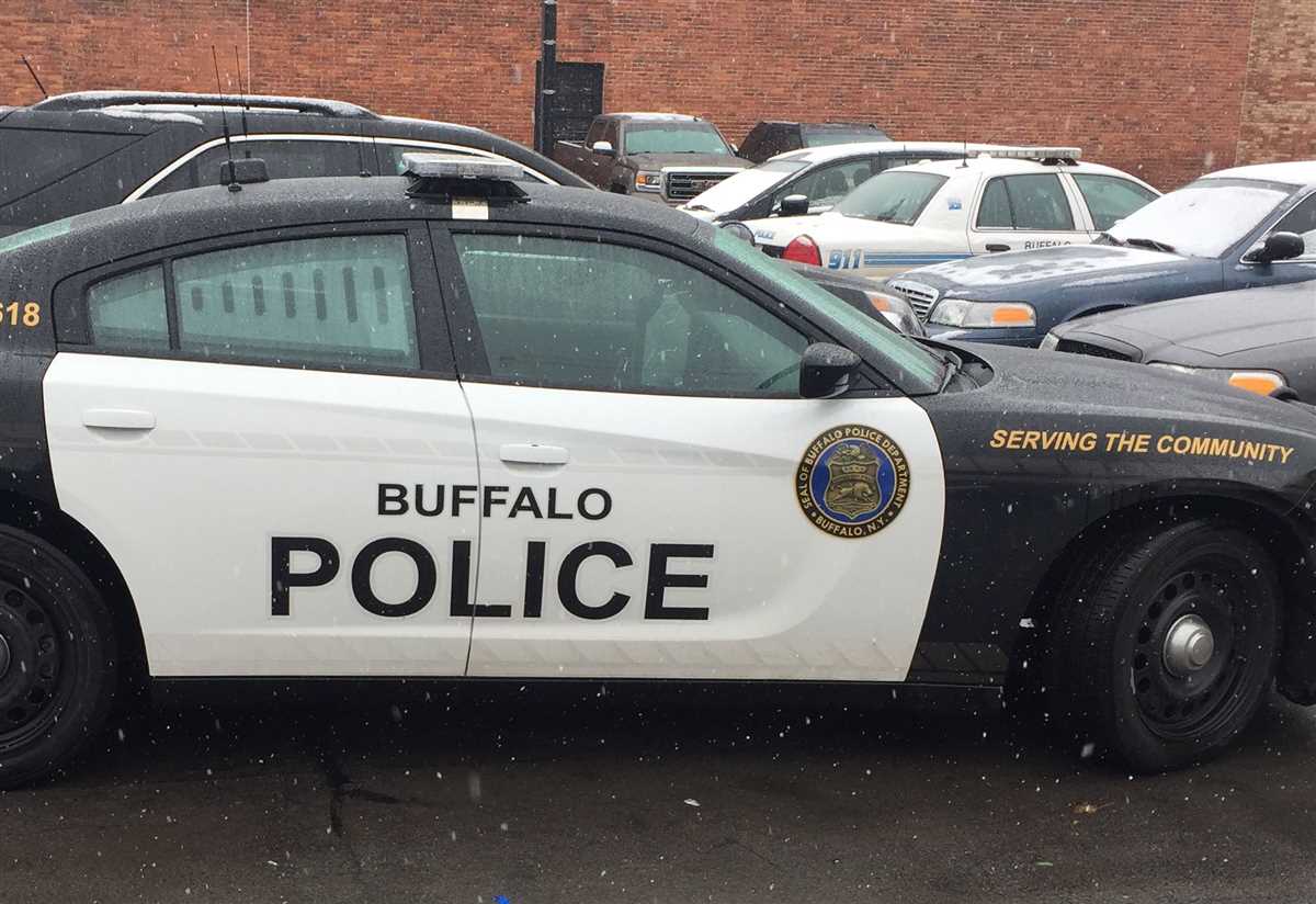The Ultimate Guide to Acing the Buffalo Police Exam