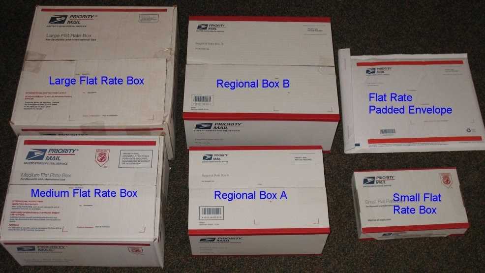 How to Prepare for the USPS Battery Exam: A Comprehensive Guide