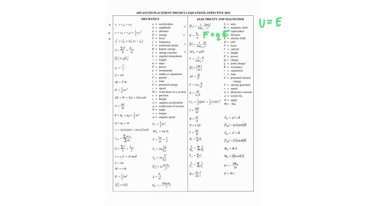 How to Ace Your Physics Semester Exam: Comprehensive Review Guide
